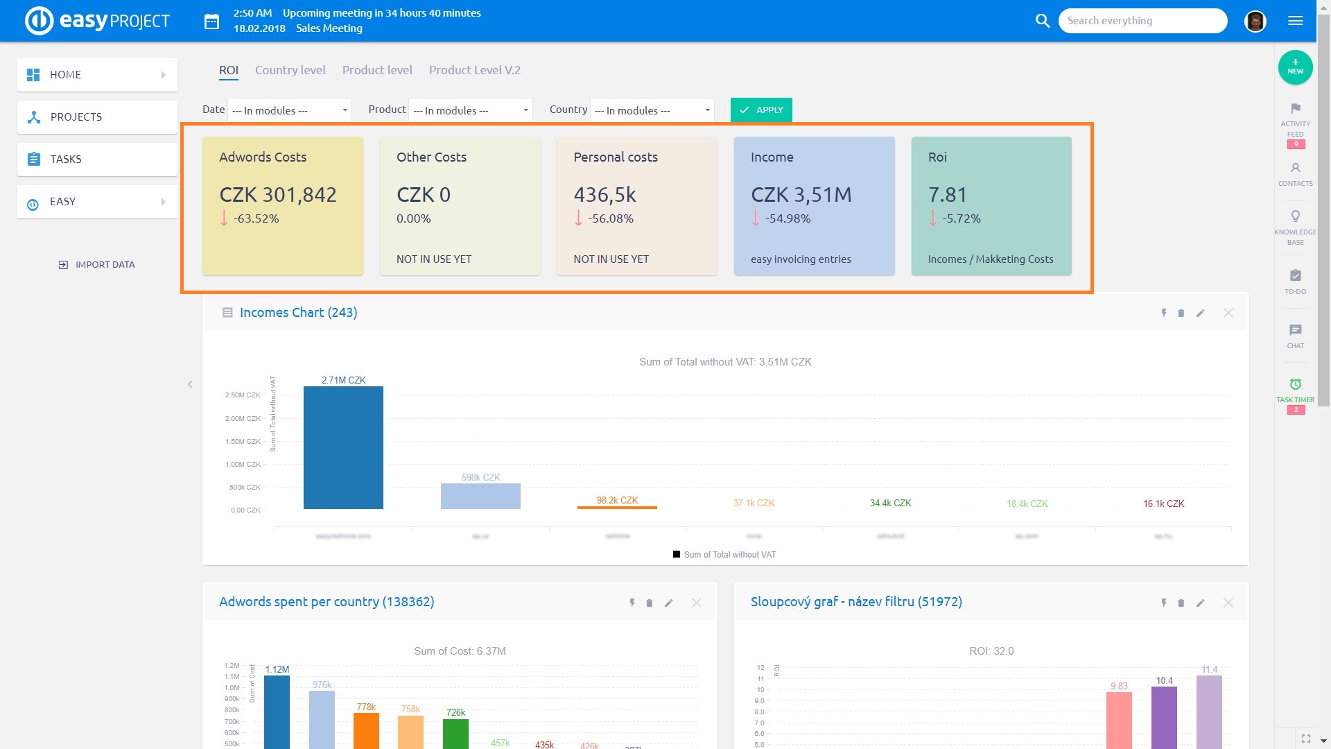 Business dashboards - Easy Project