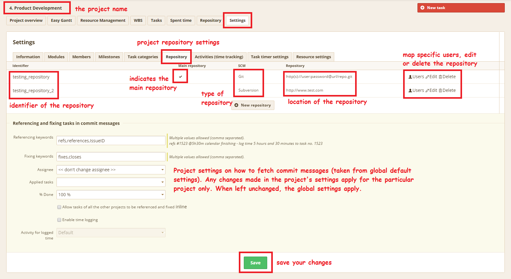 Repository - Easy Project