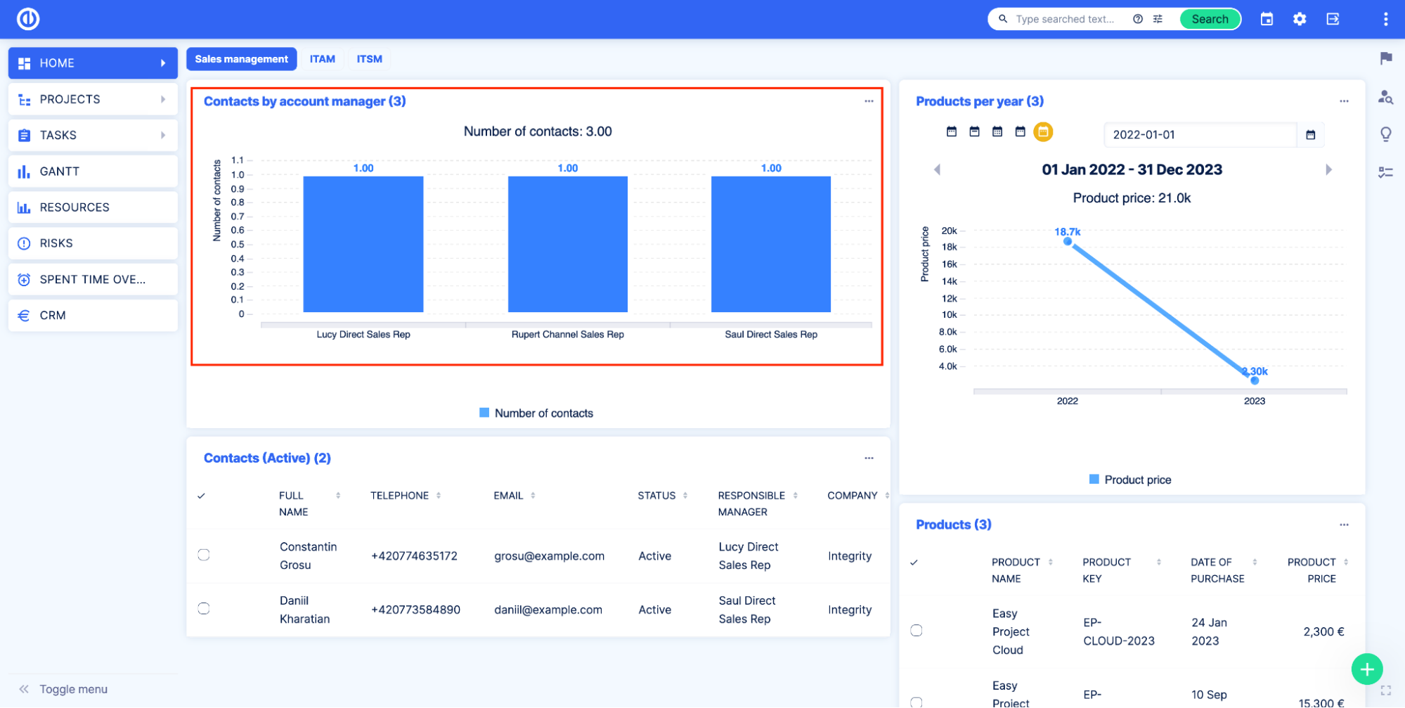 Asset And Configuration Management Easy Project