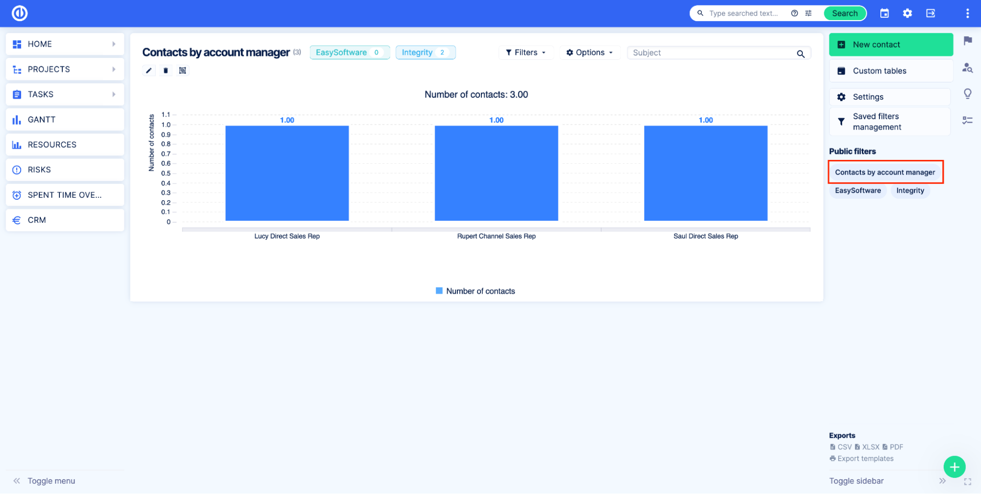 Asset And Configuration Management Easy Project