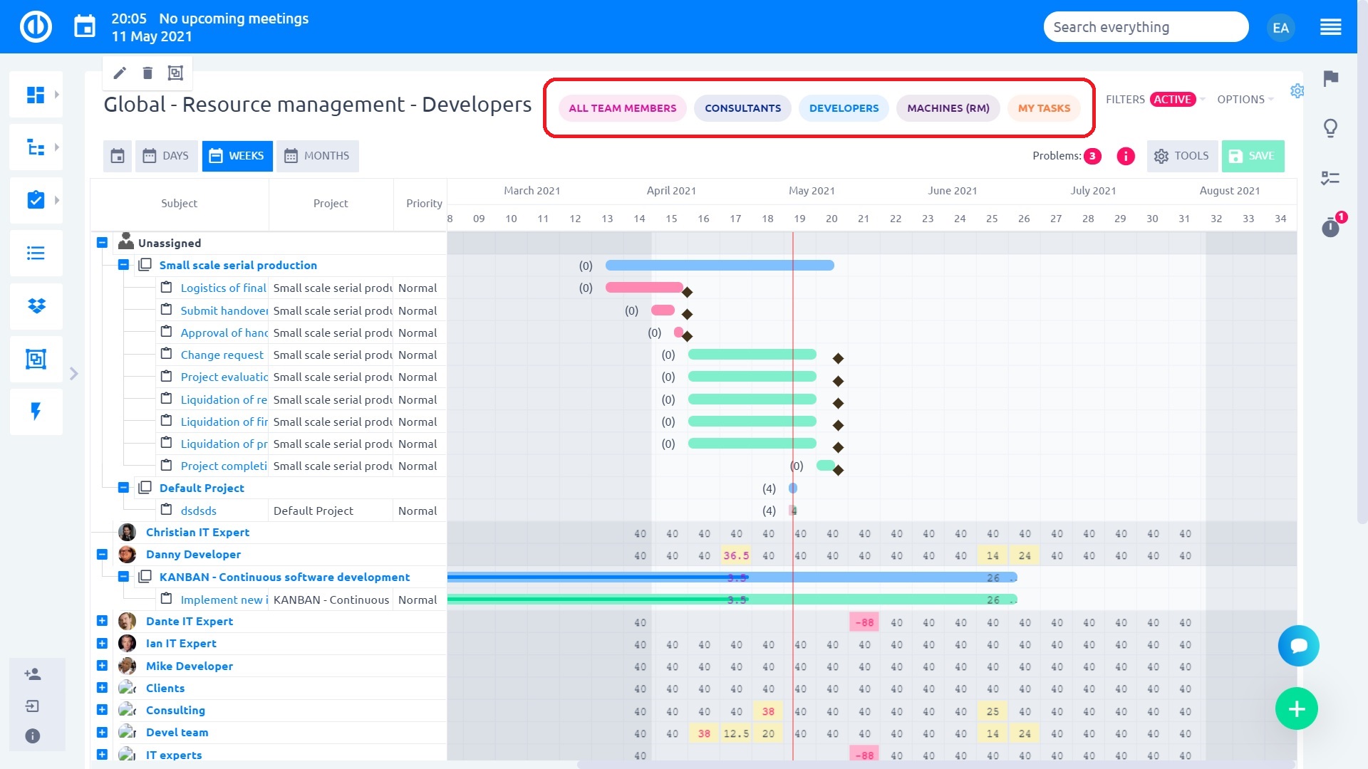 Resource management - Easy Project