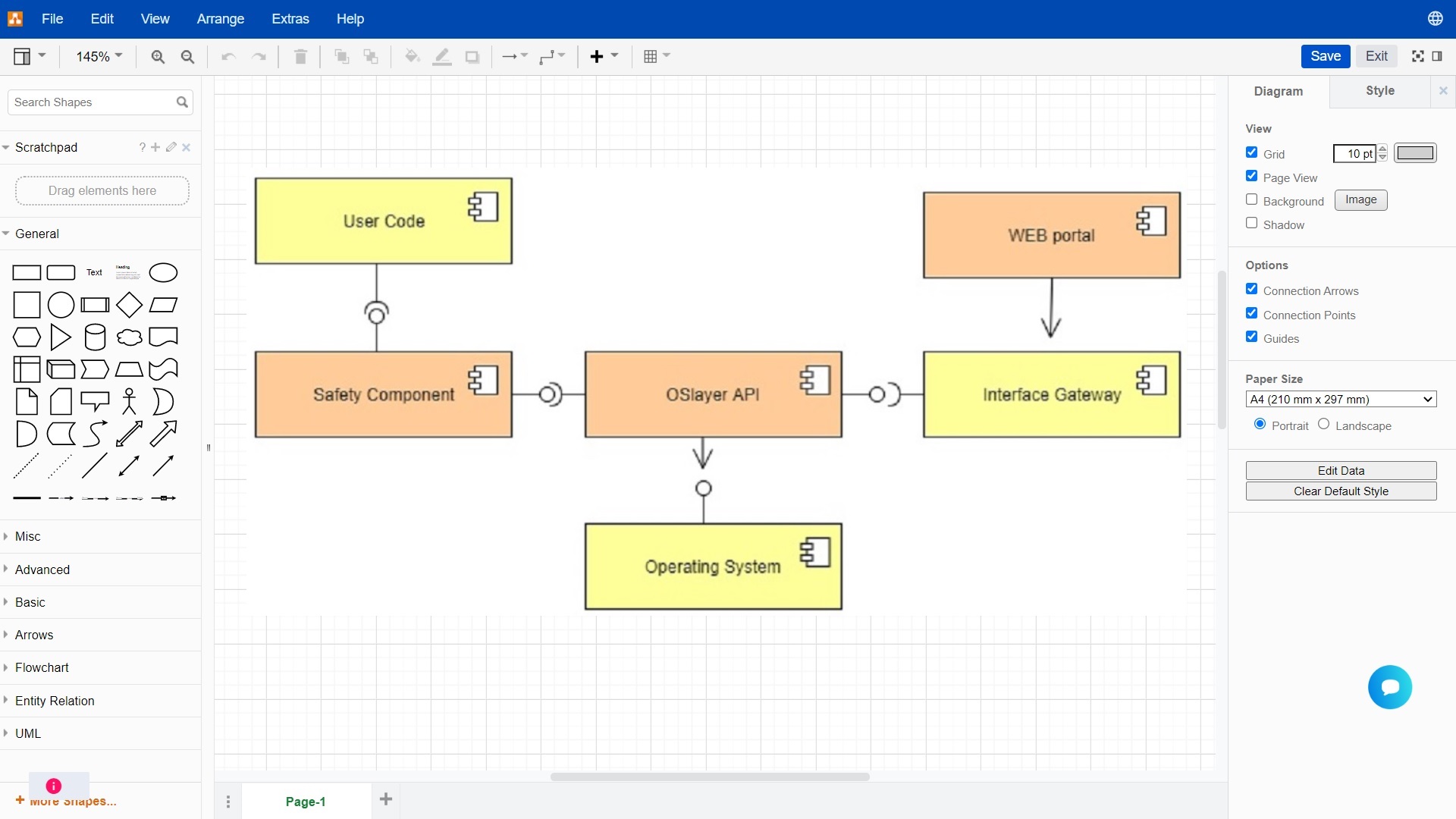 DevOps Toolset for Project Management - Easy Project