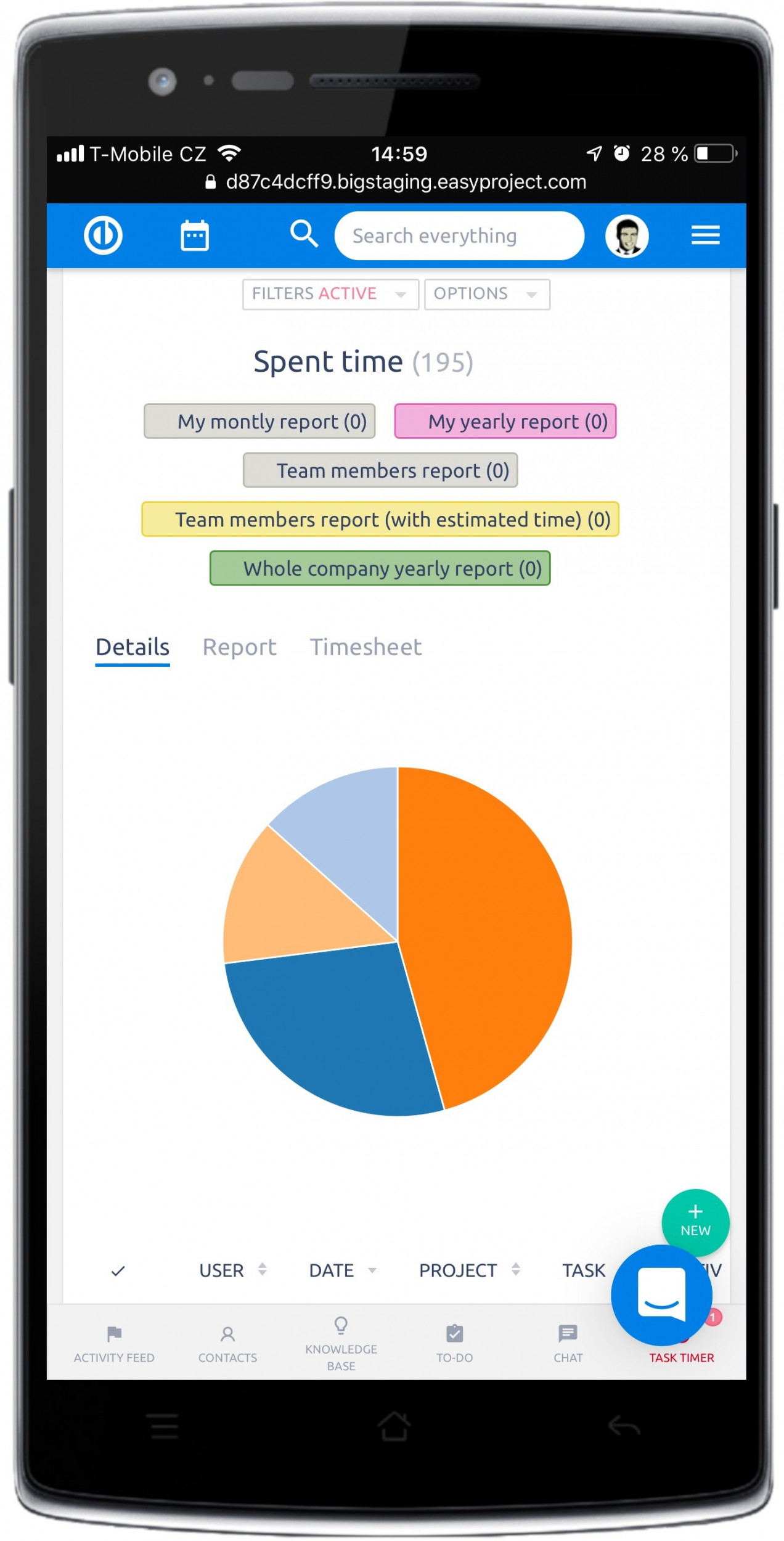 Fonctionnalités de gestion de projet de Easy Project - Easy Project